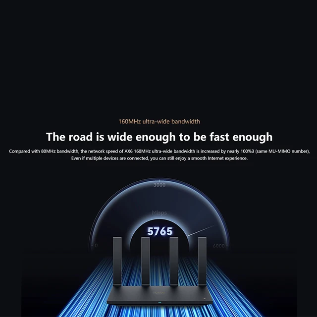 Huawei WiFi AX6 WiFi Router Dual band Wi-Fi 6+ 7200Mbps 4k QAM 8 ...
