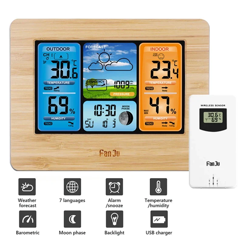 Store Home Products Feedback