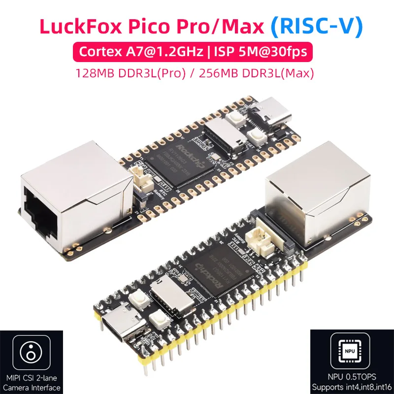 Luckfox-Pico-Pro-Max-RV1106-Rockchip-AI-Board-ARM-Cortex-A7-128-256-DDR3L-NPU-ISP.jpg