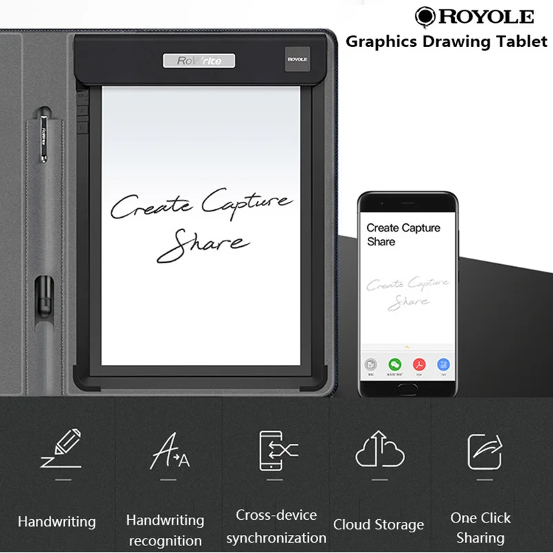 ROYOLE-Bluetooth-Digital-Writing-Pad-formato-A5-Smart-Notebook-Graphics ...