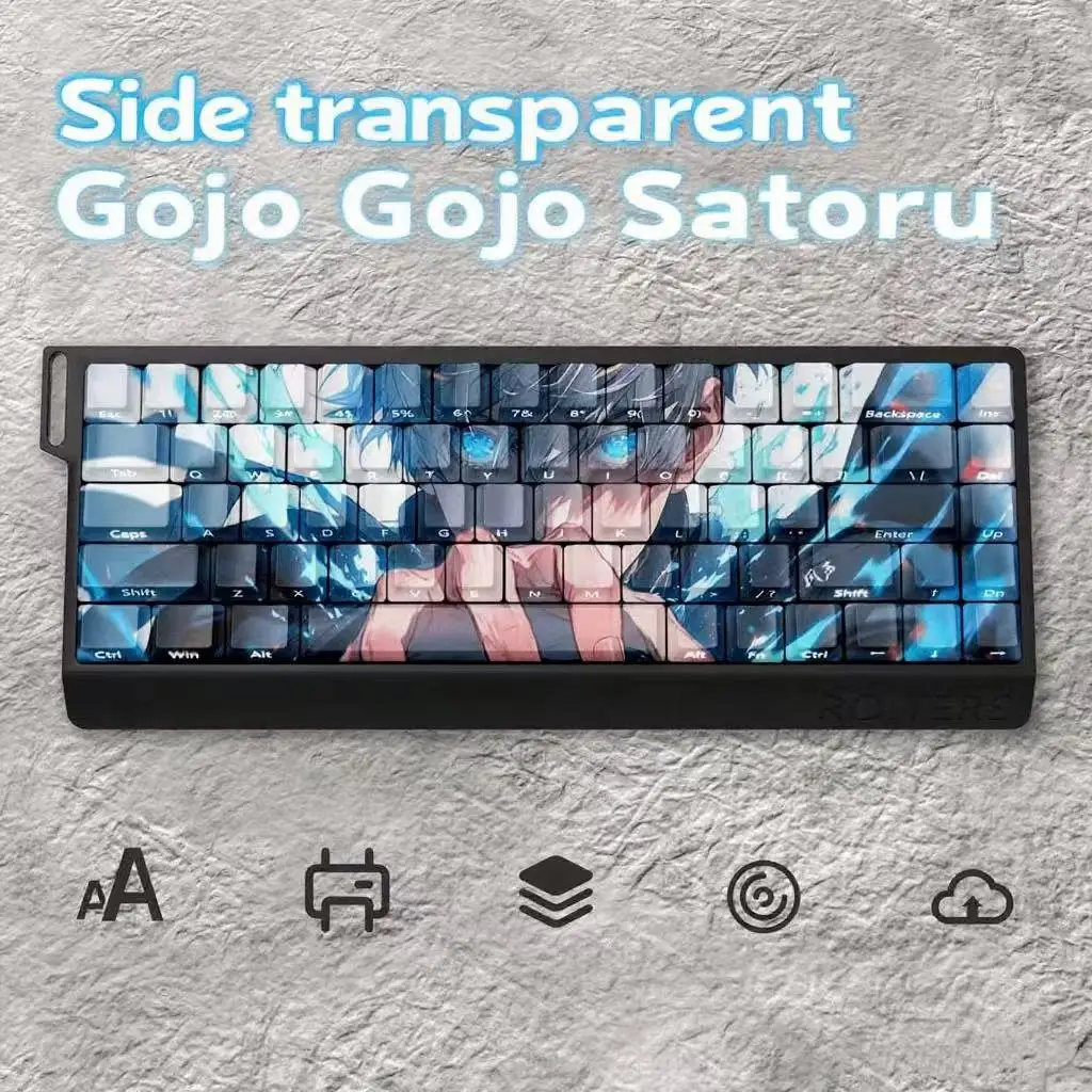 GoJo Keycaps Review: Why These Anime-Inspired PBT Capsets Are My New ...