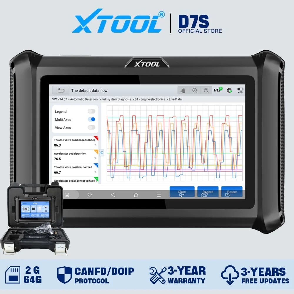 XTOOL-D7S-All-Systems-Car-Diagnostic-Tools-Bidirectional-Scanner-ECU ...