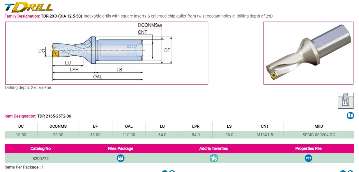 ORIGINAL 1PCS CARBIDE INSERT TDR 2165 25T2 06| | - AliExpress