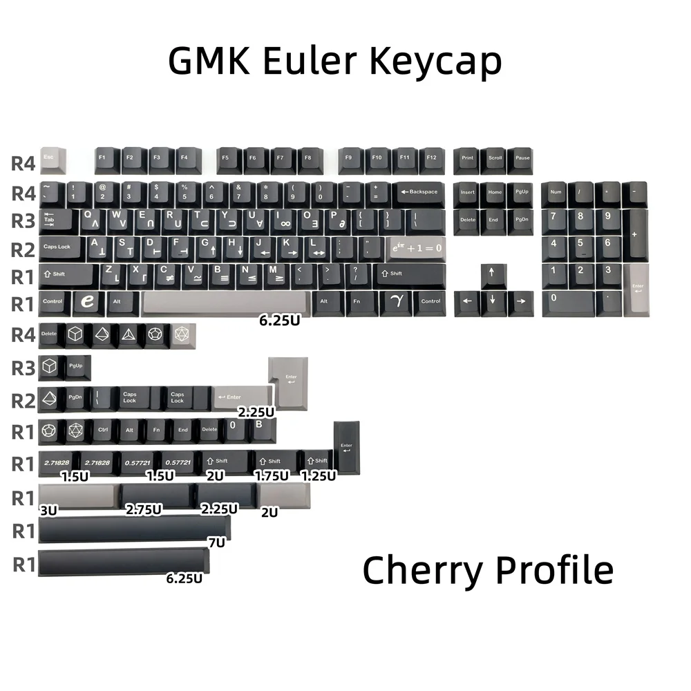 Gmk Euler Keycap Clone 142 Keys Black Cherry Profile Dye Sublimation ...