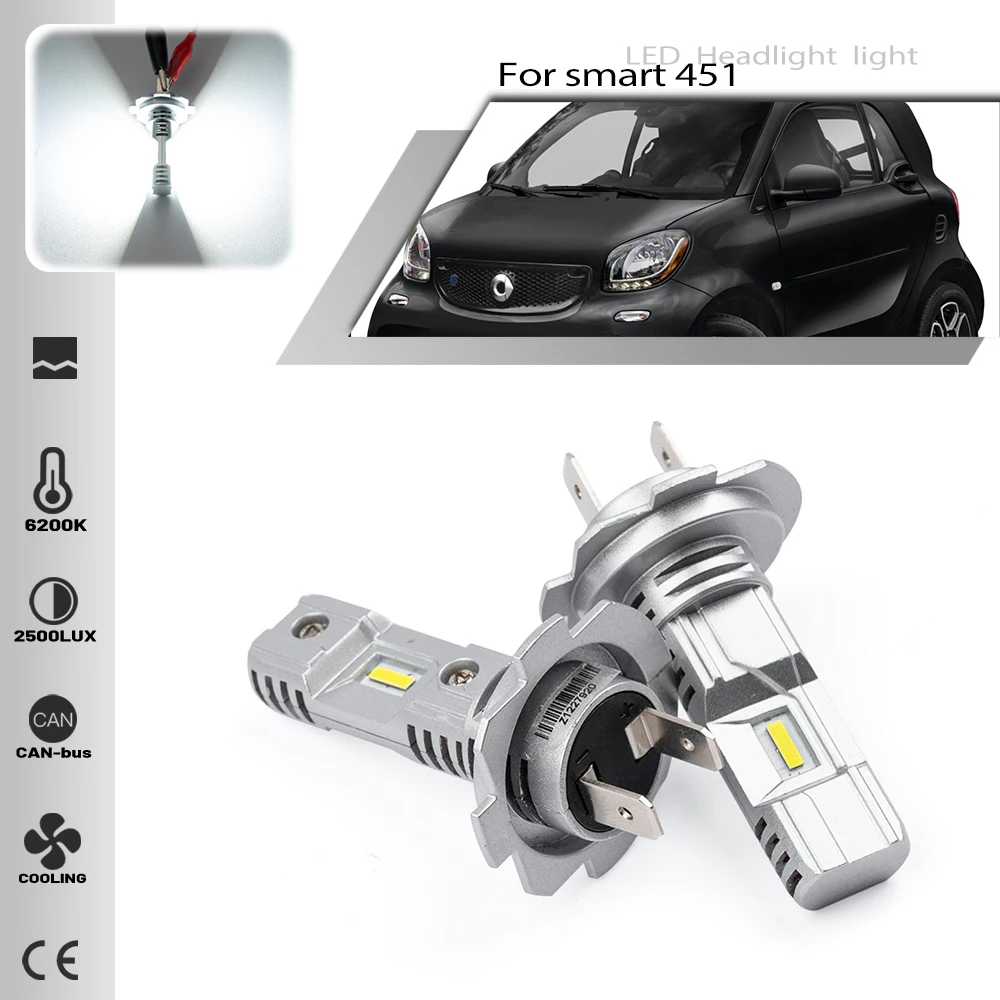2PCS-H7-Led-Bulbs-Car-Headlights-Super-Bright-high-Low-Beam-6500K-White ...