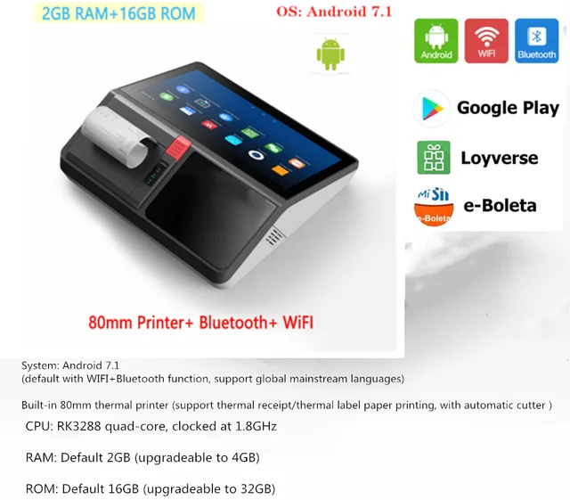 Store Home Products Feedback