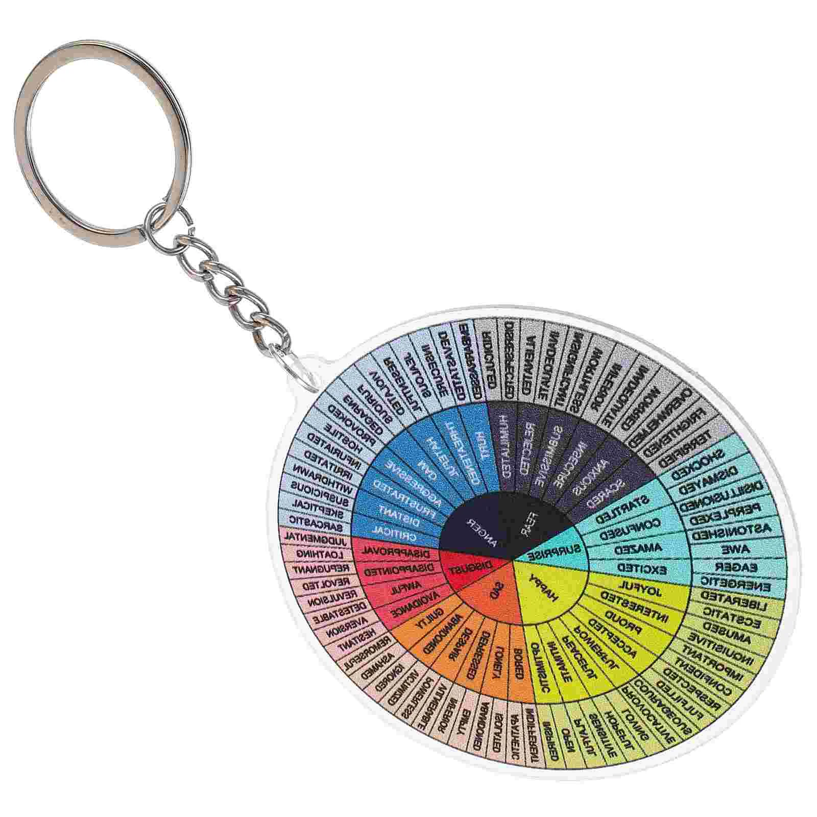 Feelings-Wheel-Keychain-Emotion-Pendant-Keyring-Color-Key-Chain-for ...