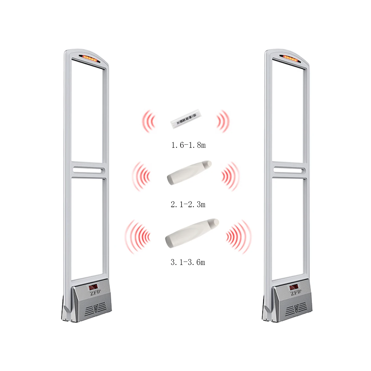 Dual-EAS-AM-Security-Antenna-System-With-11-Feet-Detection-100-Security ...