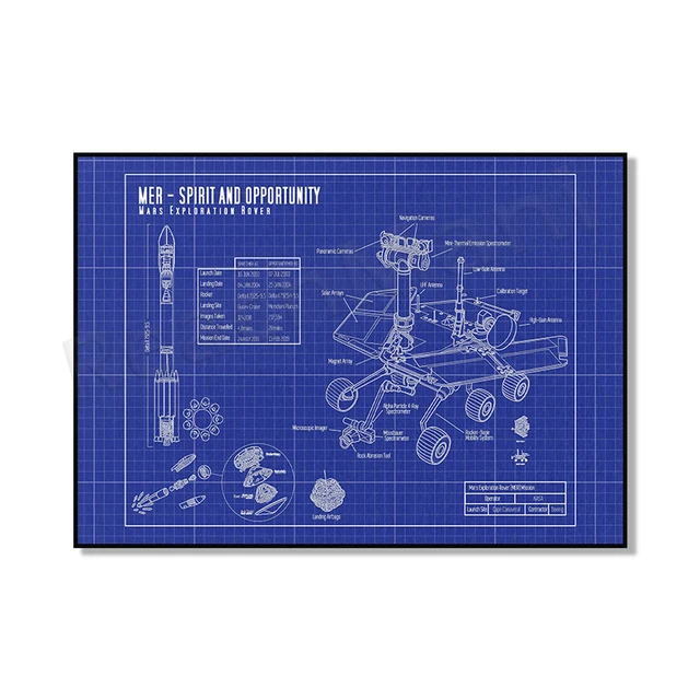 Mars Rover Blueprints