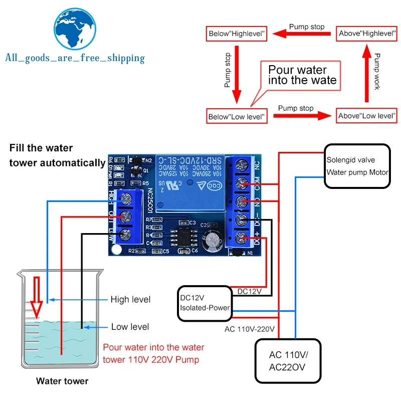 TZT-2-in-1-Pump-Pour-Water-Automatic-Controller-DC-12V-Liquid-Level ...
