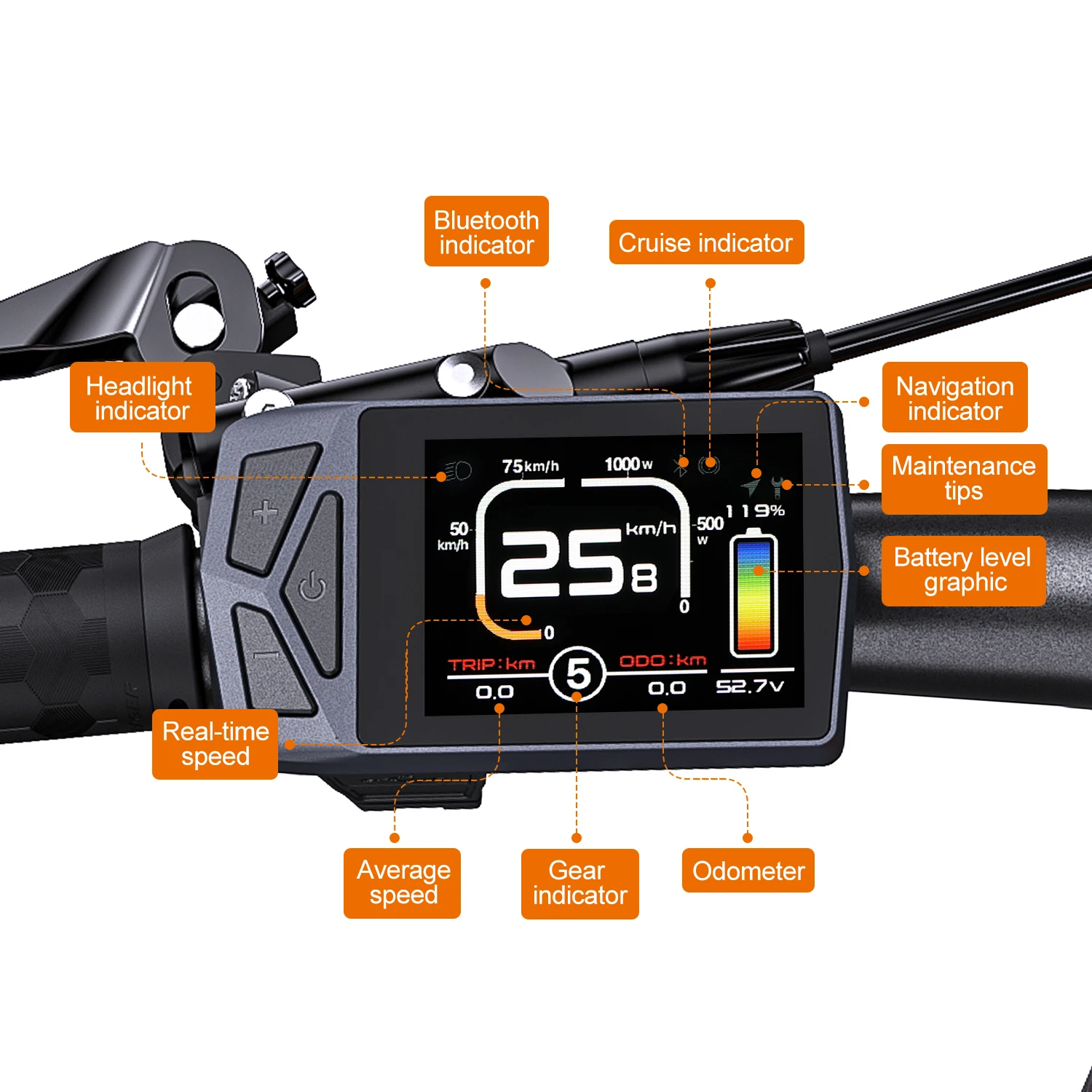 E-Bike-B02N-U-UART-LCD-Display-HMI-With-Bluetooth-Multilingual-Language ...
