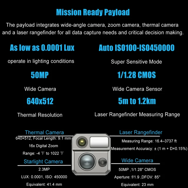 Autel Robotics EVO Max 4N 2023 Newest Starlight Night-Vision Camera ...