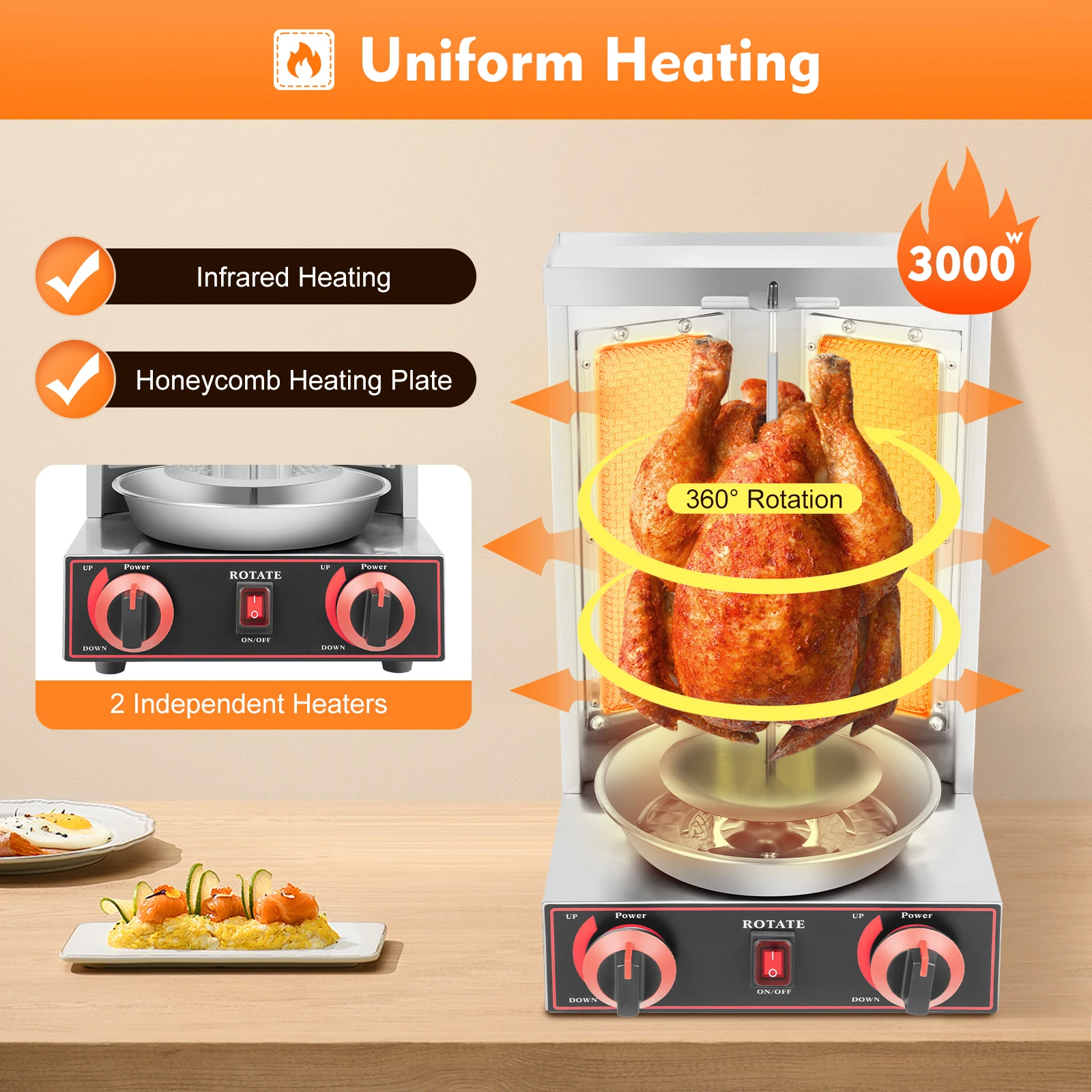The Ultimate Guide to the 3KW Gas Gyro Machine for Authentic Doner and ...