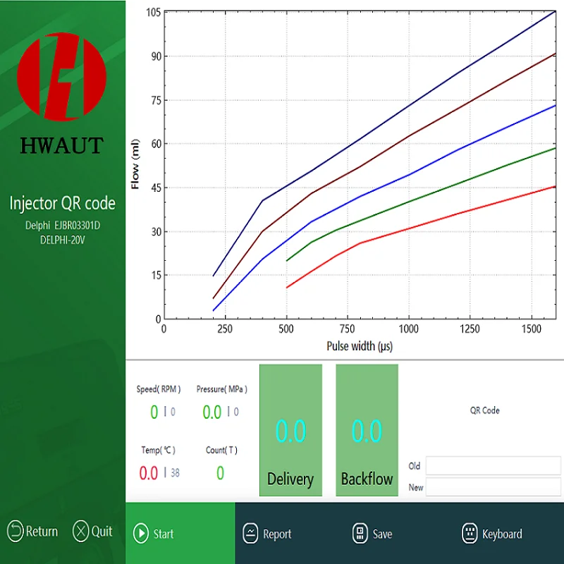 O-c-digo-comum-do-injector-IQA-do-trilho-e-o-QR-Code-habilitaram-a ...