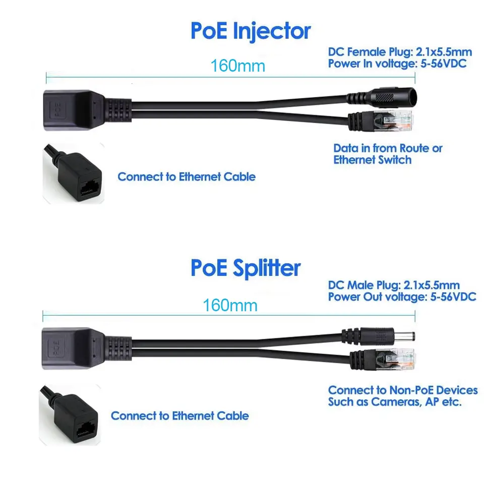 Poe Injector PATIKIL 12V s And POE Splitter Kits, 4 Pair Ethernet ...