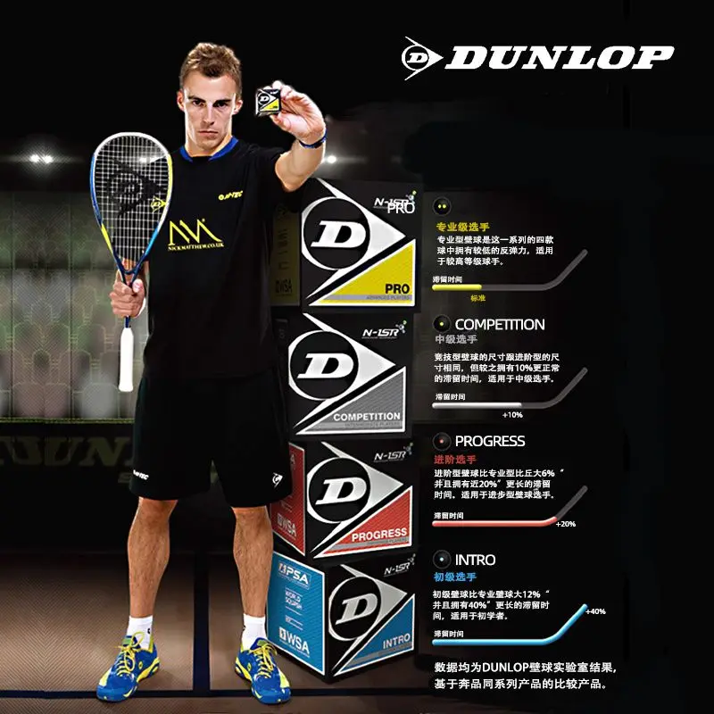Dunlop-Squash-Professional-Training-Competition-Ball-with-Double-Yellow ...