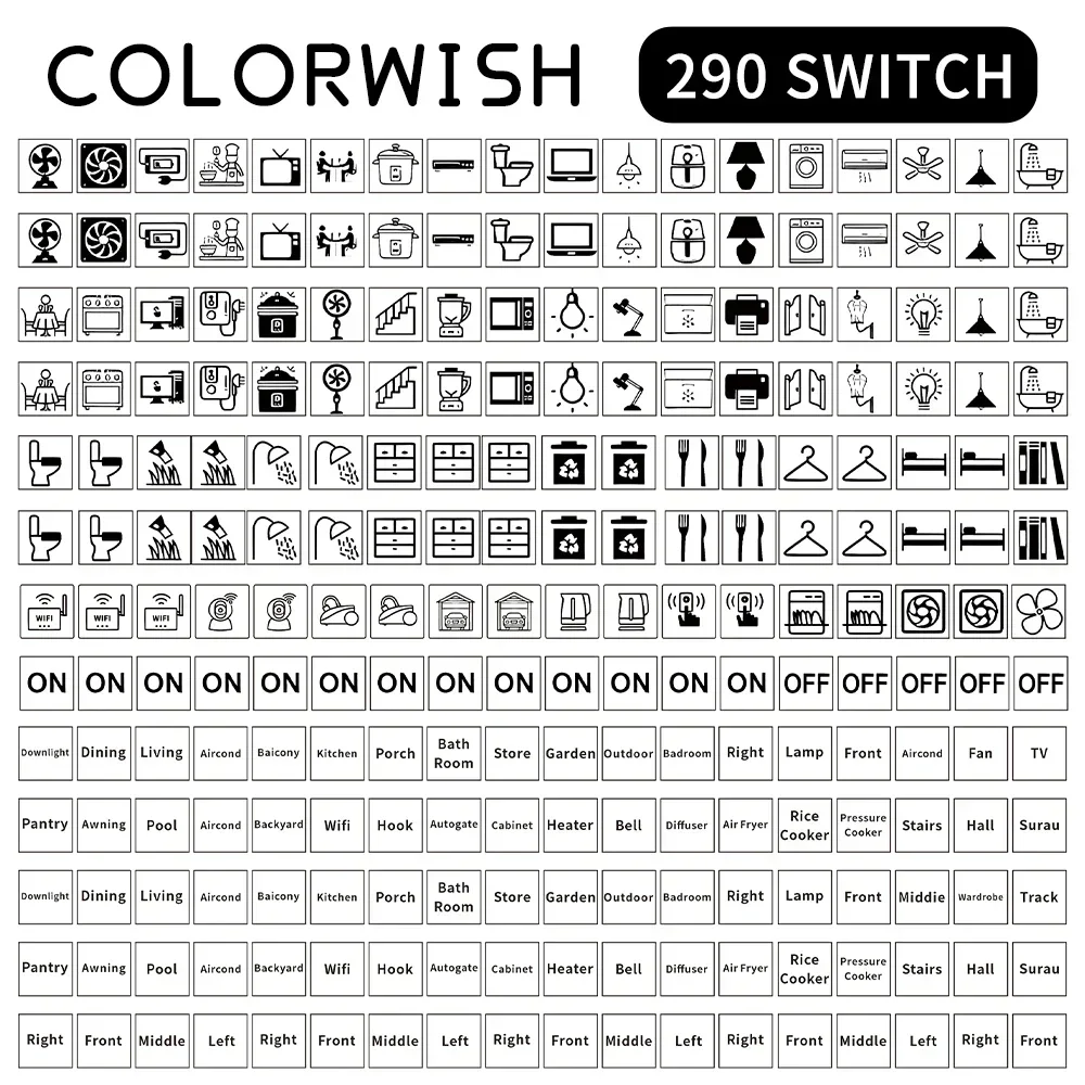 Transparent-Light-Switch-Label-Switch-Panel-function-sticker-Self ...
