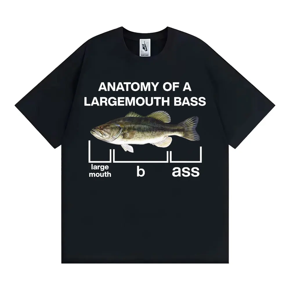 Explore the Fascinating Anatomy of a Largemouth Bass: A Deep Dive into ...