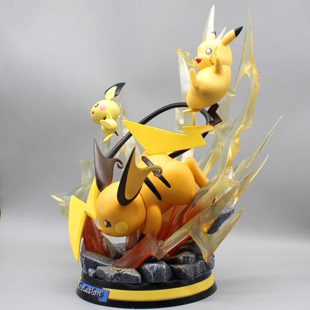 Cyndaquil Evolution Chain With Names