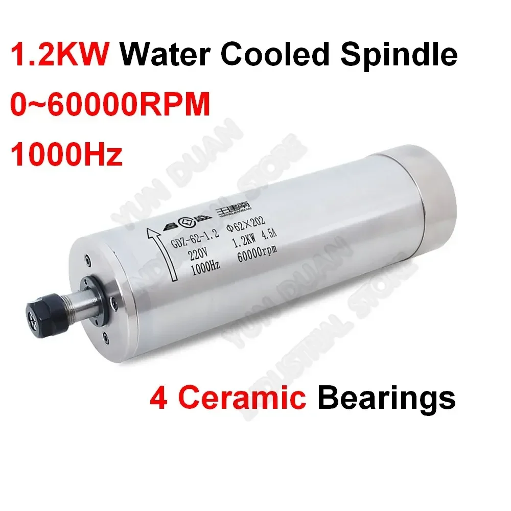 Changsheng-60000rpm-1-2KW-62MM-1000Hz-ER11-Water-Cooled-Spindle-Motor ...