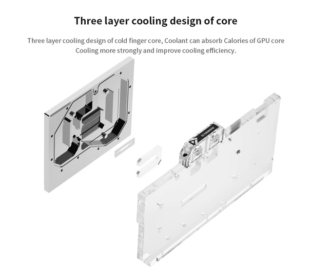 Asus Rtx 5090 Water Cooling Block Copper Rgb ASUS ROG RTX 5090 GPU ...