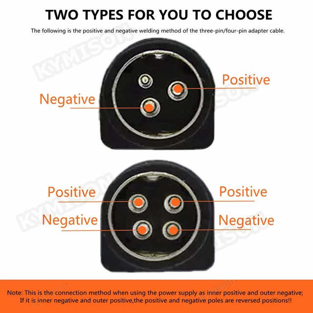 Pin Power Connector Types Purchase Discounts | www.pinnaxis.com