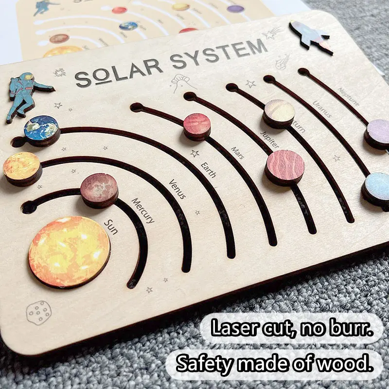 Montessori Solar System Mobile