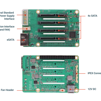 Radxa Penta SATA HAT - Up to 5x SATA disks HAT for Raspberry Pi 5 ...