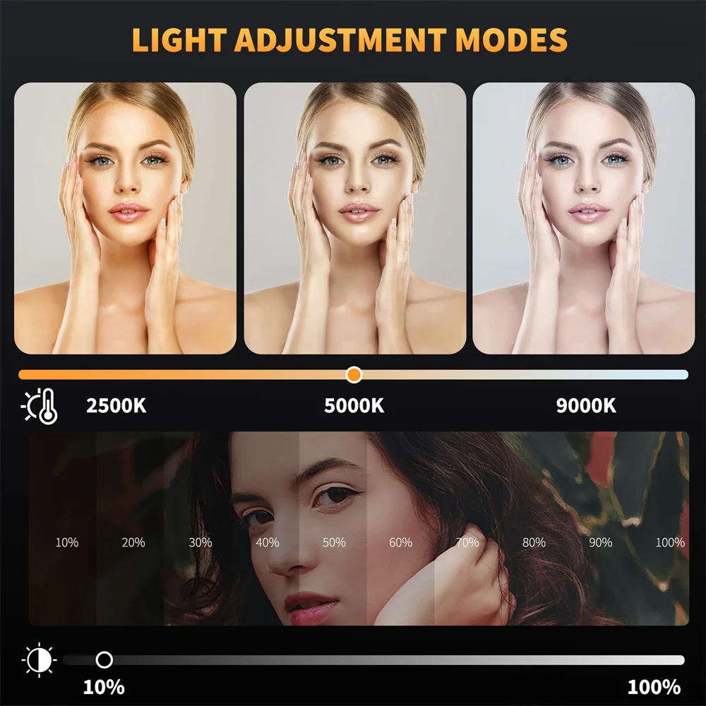 Selfie Light Rechargeable 2-Pack Clip-On Selfie Lights - 60 LED ...
