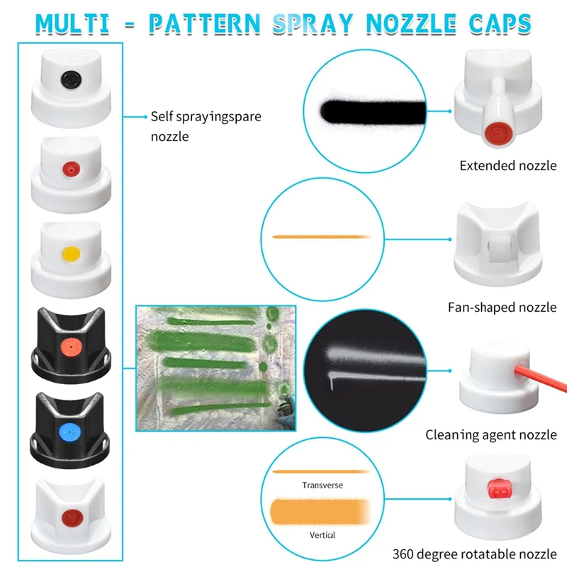 A27F-20PCS Spraying Paint Caps Sprays Can Nozzle For Home Improvement ...