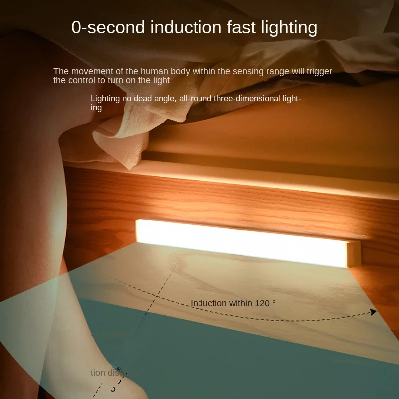 Motion-Sensor-Licht-Led-Lamp-Night-Light-Lamp-Usb-Cupboard-Lights ...