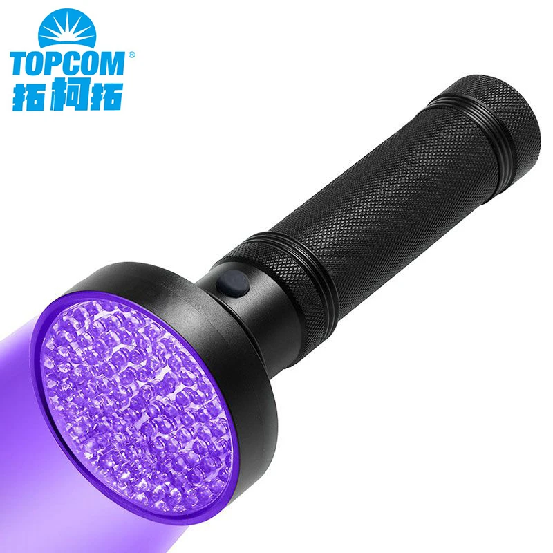 Store Home Products ChoiceDay Feedback