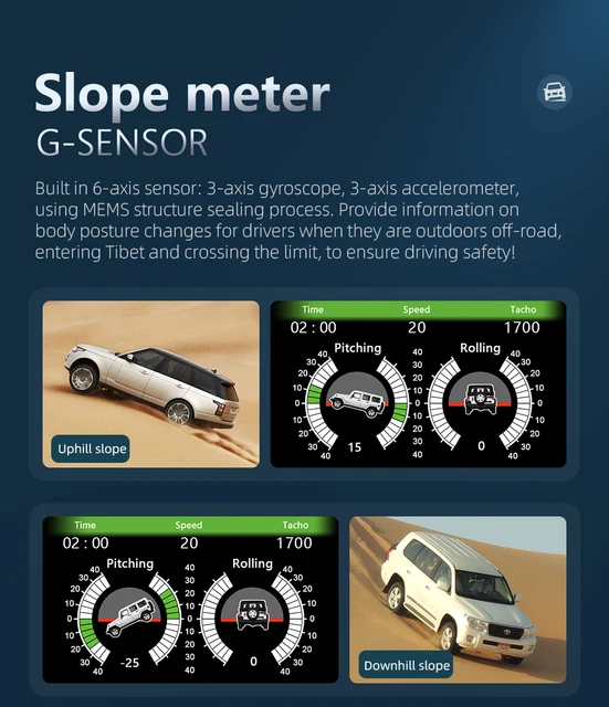 Obd2 Speedometer F12 OBD2 + GPS Car Hud Guage Speedometer Slope Meter ...