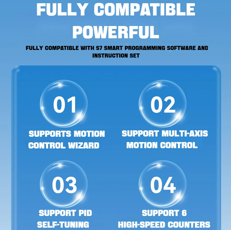 S7-200 SMART PLC Controller – AMSAMOTION
