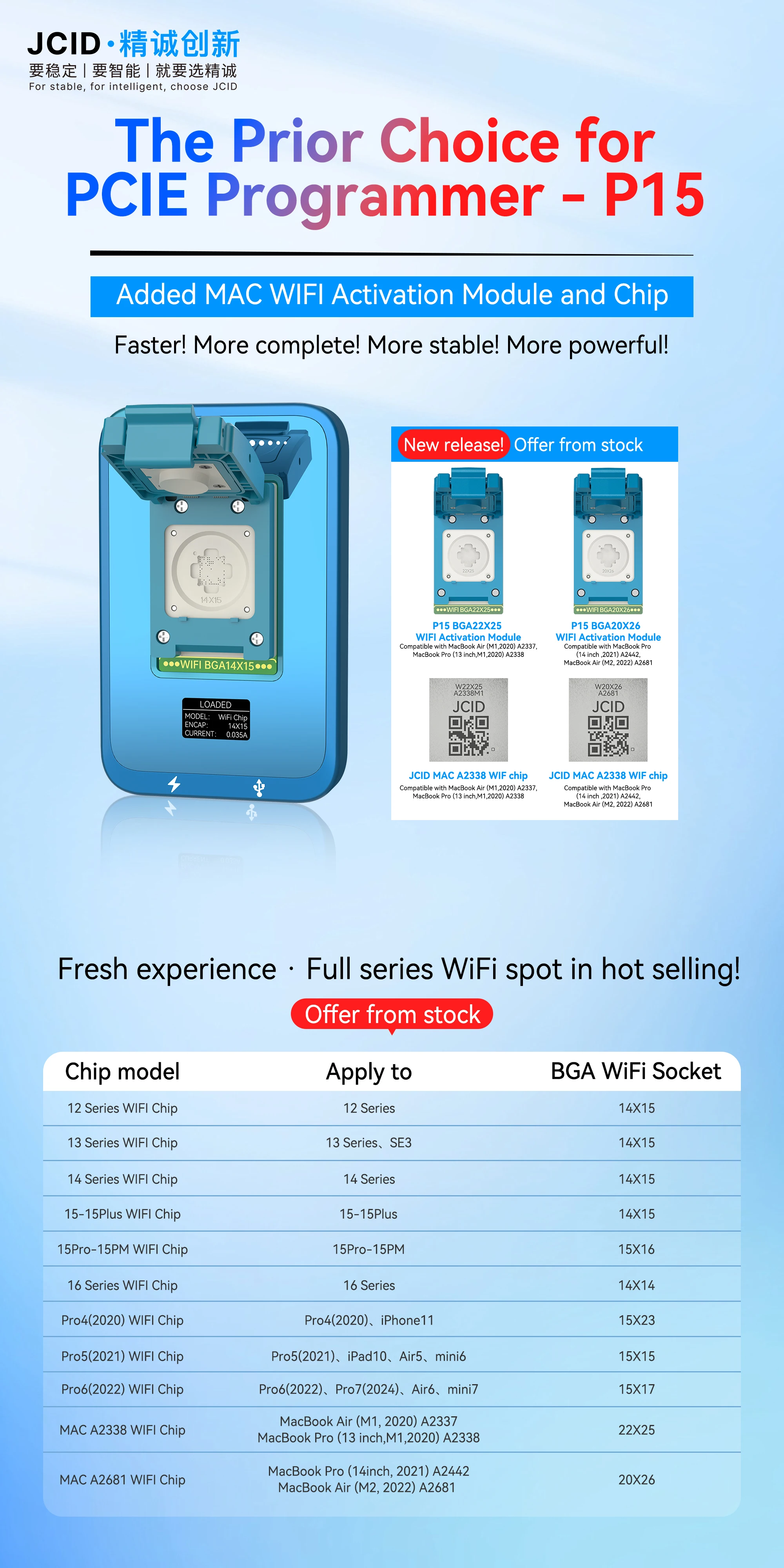 JCID V1Spro WiFi Activation Module And WiFi Repair Chip for MAC Sereies ...