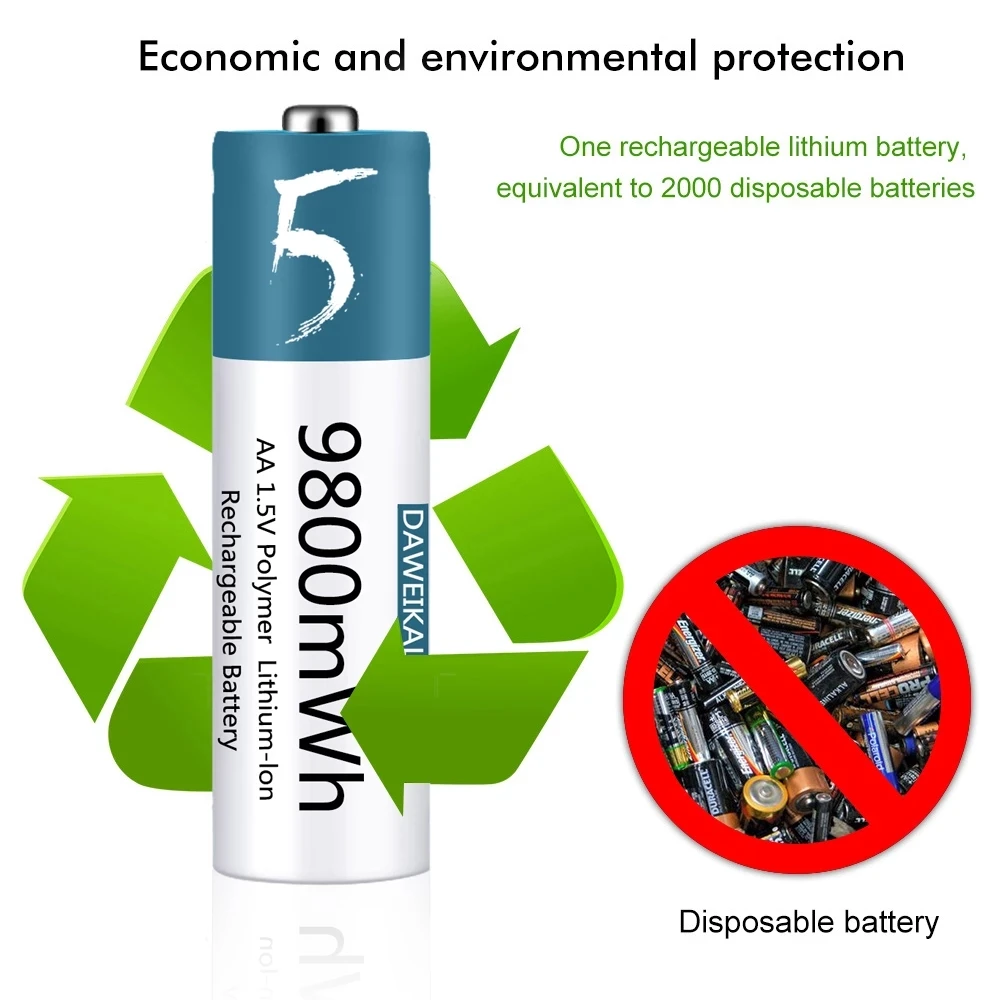AA-rechargeable-lithium-ion-battery-1-5V-AA-battery-9800MWh-AA-remote ...