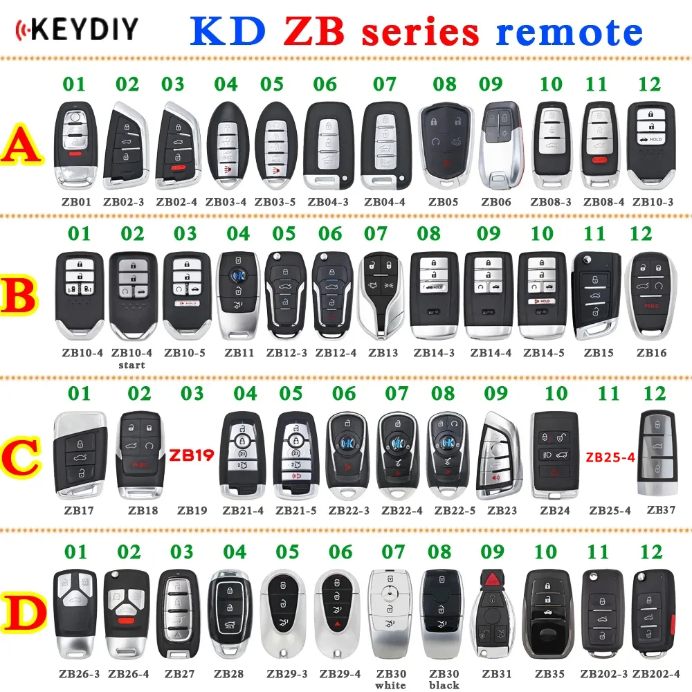 KEYDIY-Original-KD-Smart-Key-ZB-Series-ZB01-ZB02-ZB08-ZB10-ZB11-ZB12 ...