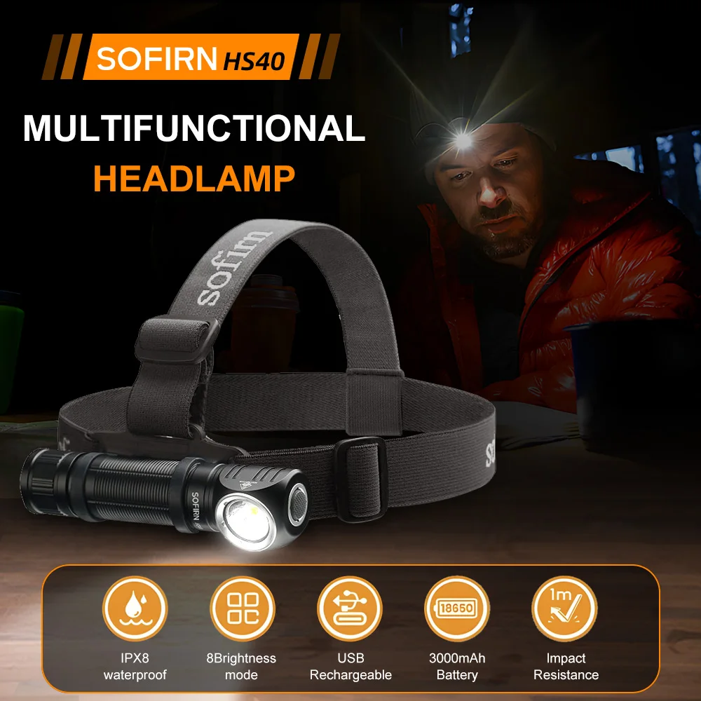 Sofirn-HS40-SST40-LED-Headlamp-2000lm-USB-C-Rechargeable-18650 ...
