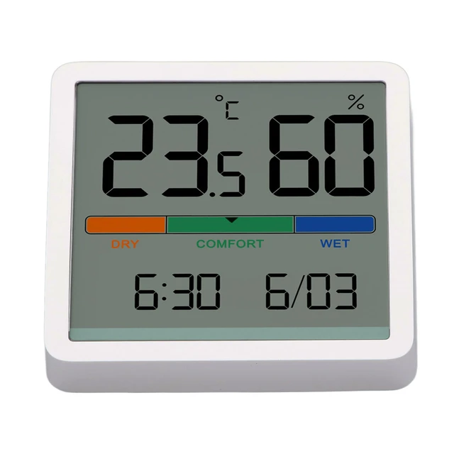 Responder Temperature