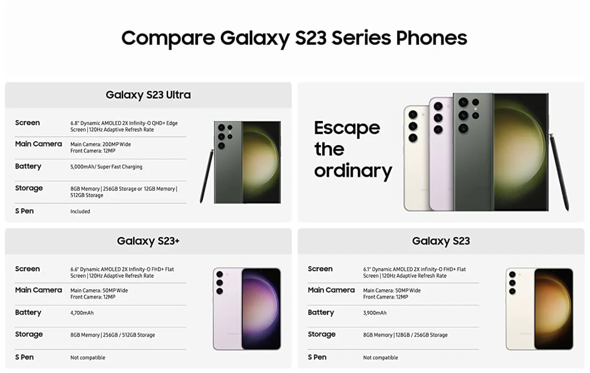 2023 New Samsung Galaxy S23 5G Smartphone Qualcomm SM8550-AC Snapdragon ...