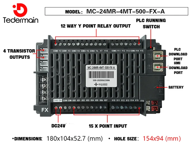 Store Home Products Sale Feedback