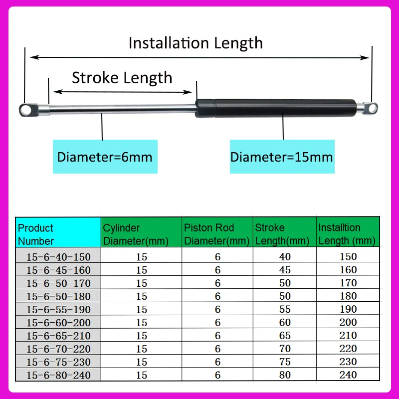 1PC-150-240mm-Universal-Strut-Bars-Furniture-Strut-Bar-Gas-Shock ...