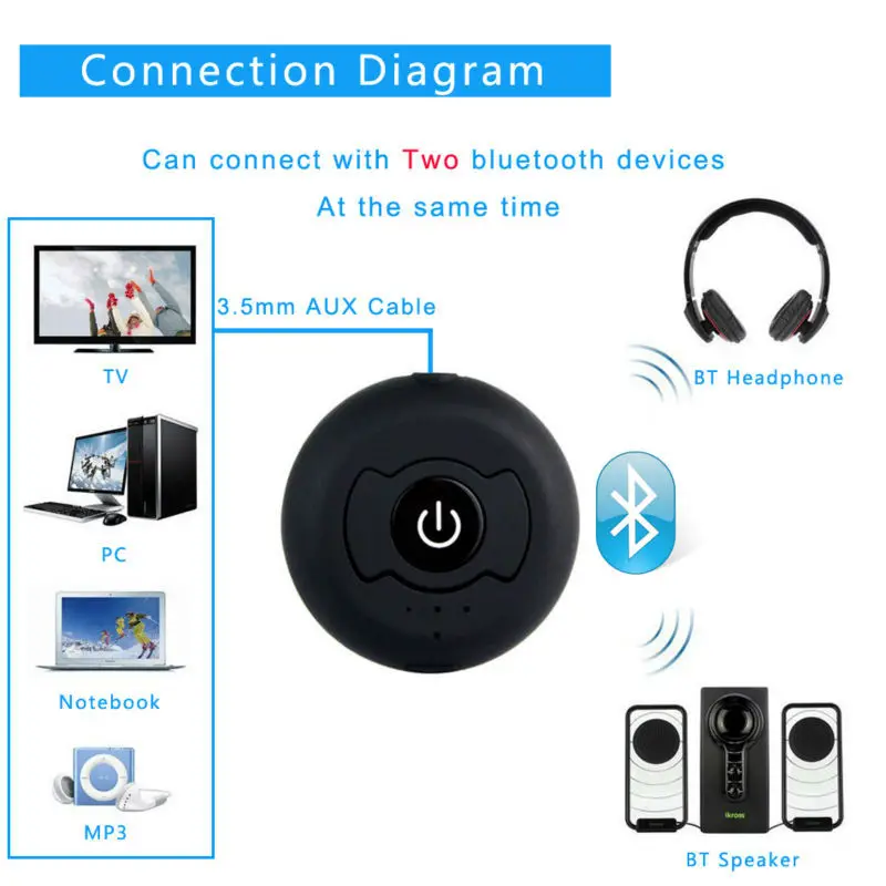 Bluetooth-Transmitter-Sleek-Design-Wireless-Freedom-Simultaneous ...