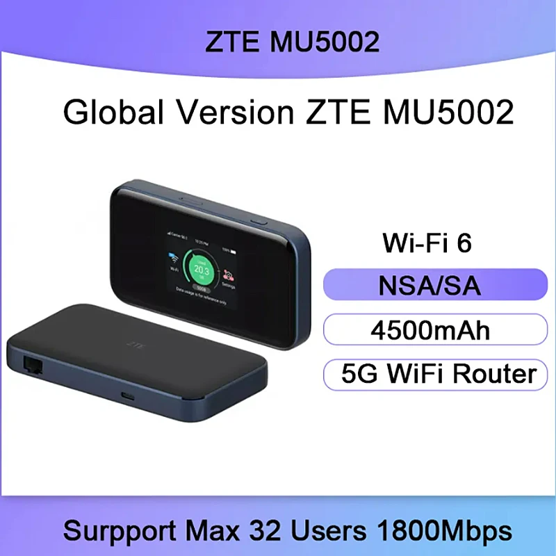 ZTE-5G-SIM-6-1800Mbps-C-LTE-CAT22.jpg