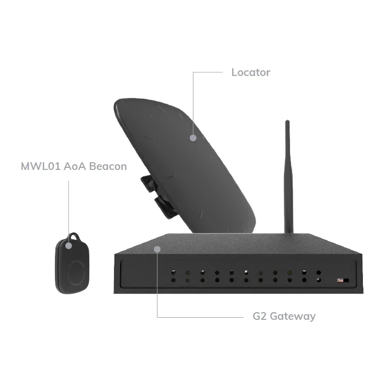 AOA-Bluetooth-5-1-G2-Gateway-Kit-MWL01-Tag-Locator-Node-for-Real-time ...