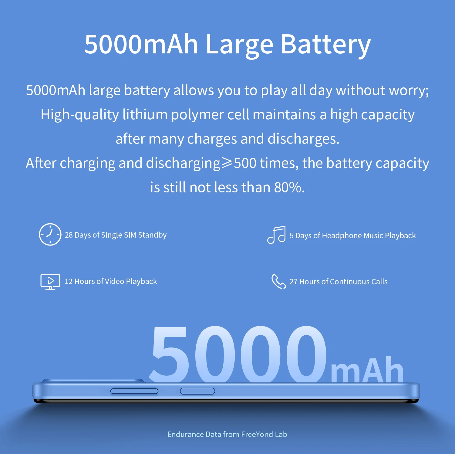 FREEYOND F9S (3+3)+128GB - Intelec | Tecnología y Fitness