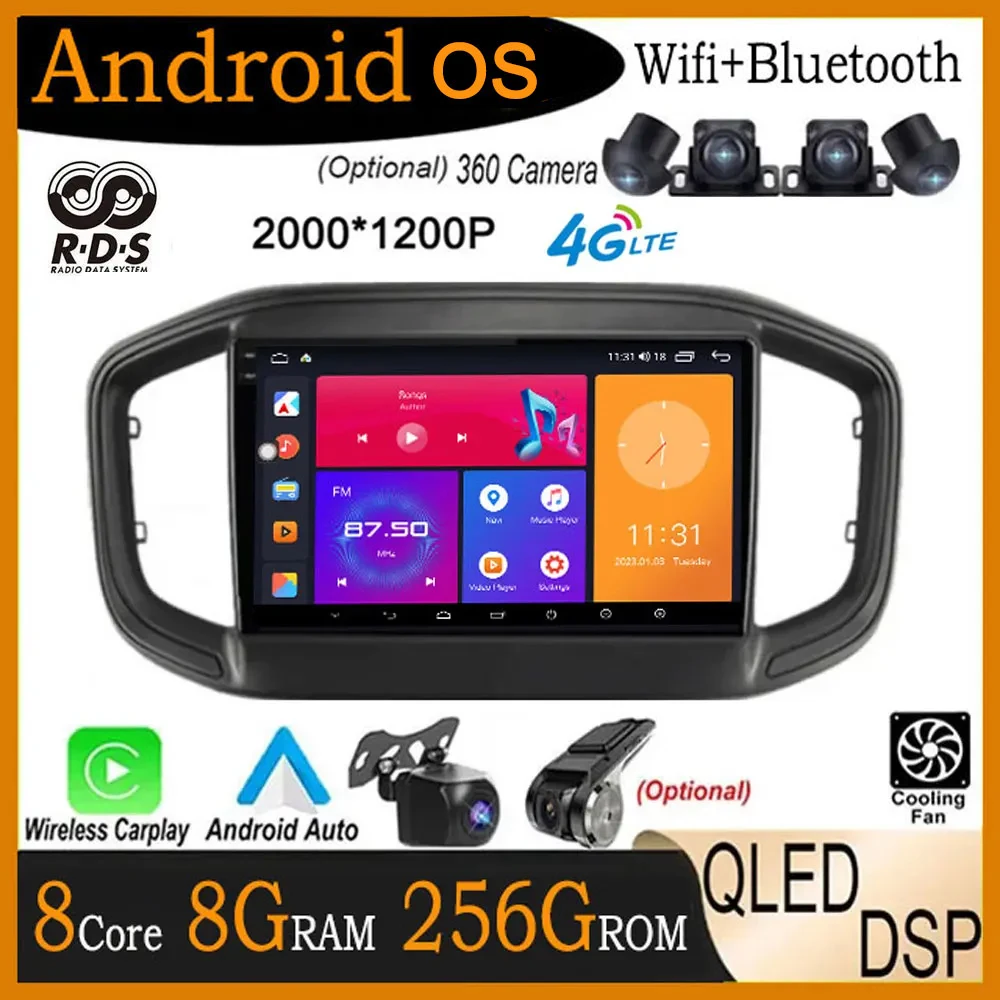 9-WIFI-4G-Android-14-For-Fiat-Strada-2020-2021-2022-Car-Radio ...