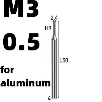 Store Home Products Mega sale Feedback Brand story
