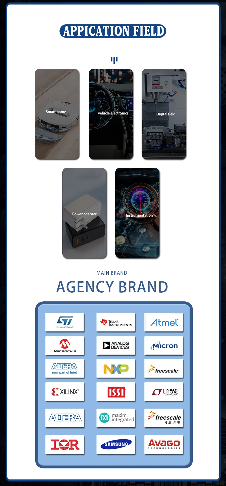 TMS320F28035PNT TMS320F28035 TMS320F TMS320 TMS IC MCU Chip LQFP-80 ...