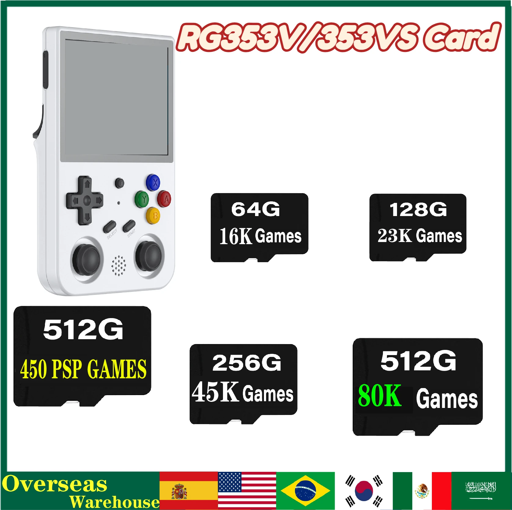 ANBERNIC-RG353V-RG353VS-SD-Card-80000-Games-512G-256G-128G-64G-Micro-SD-Memory-TF-Card.jpg